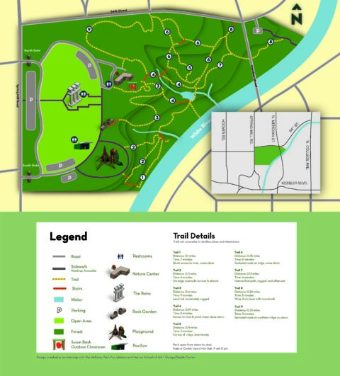 Directions - Holliday Park Foundation